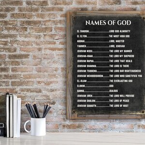 Names of God Vintage Metal Print Mounted on Reclaimed Wood Frame ...