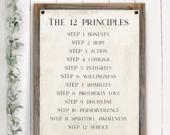 Aa 12 Steps Print | Etsy