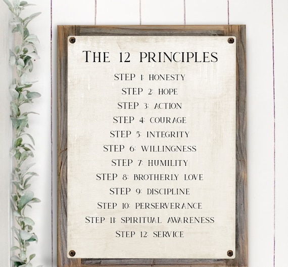 What Are The 12 Principles Of The 12 Steps - Free Math Worksheet Printable What Are The 12 Principles Of The 12 Steps - Free Math Worksheet Printable