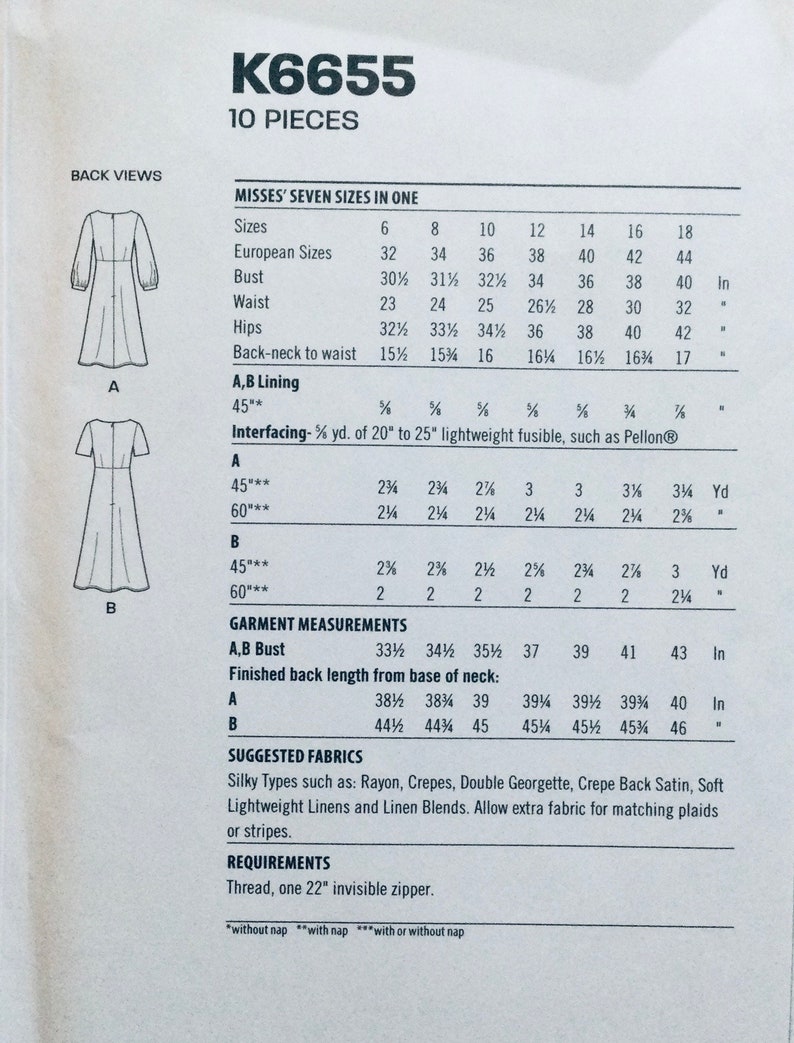 New Look 6655 Sewing Pattern Misses' Dress to Fit Sizes 6 - 18 30.5 ...
