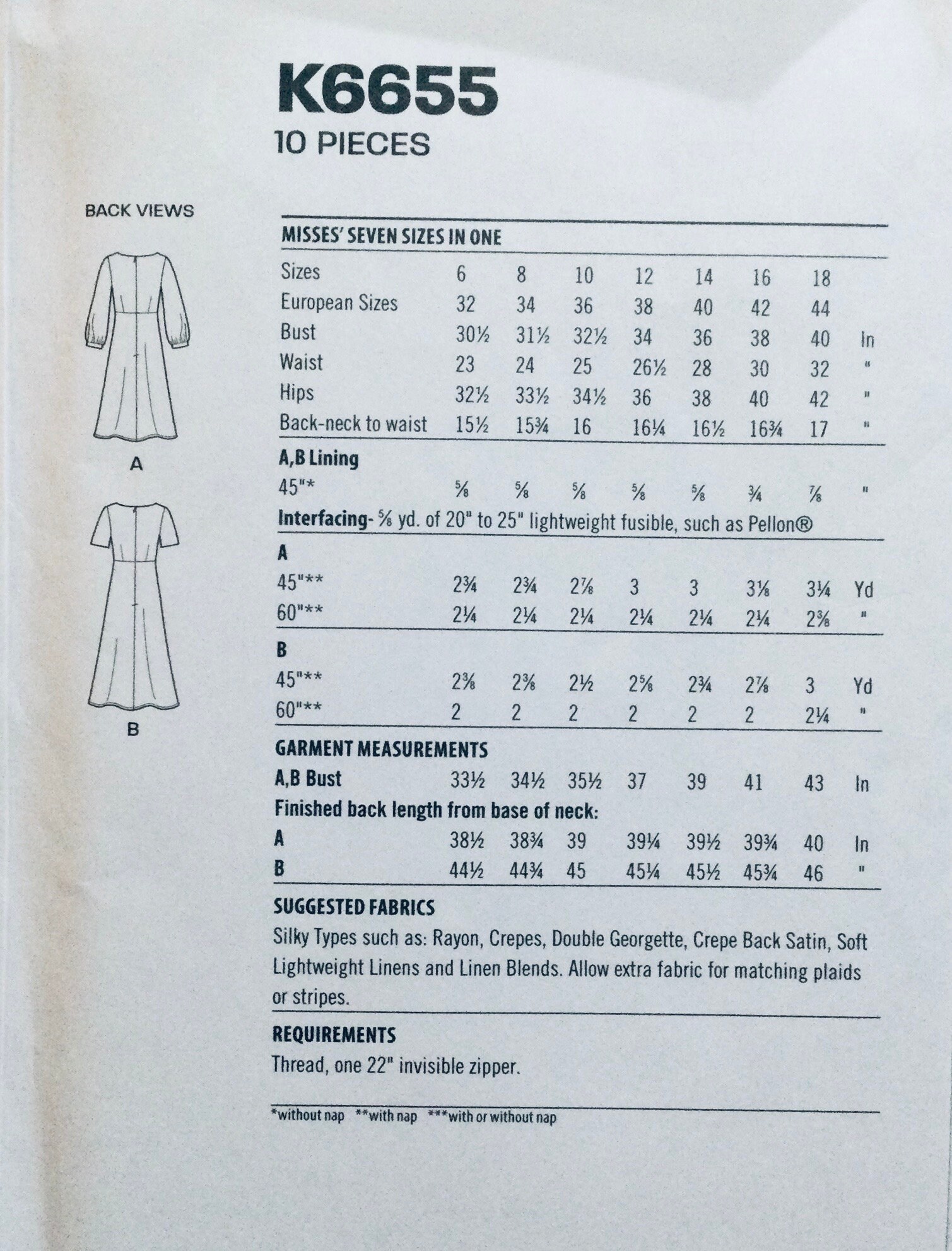 New Look 6655 Sewing Pattern Misses' Dress to Fit Sizes 6 - 18 30.5 ...