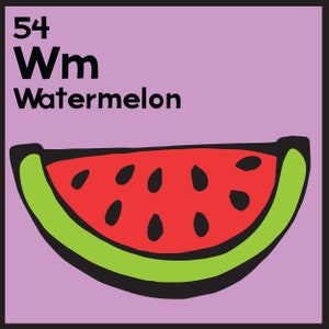 Periodic Table of Food Groups Poster - Etsy