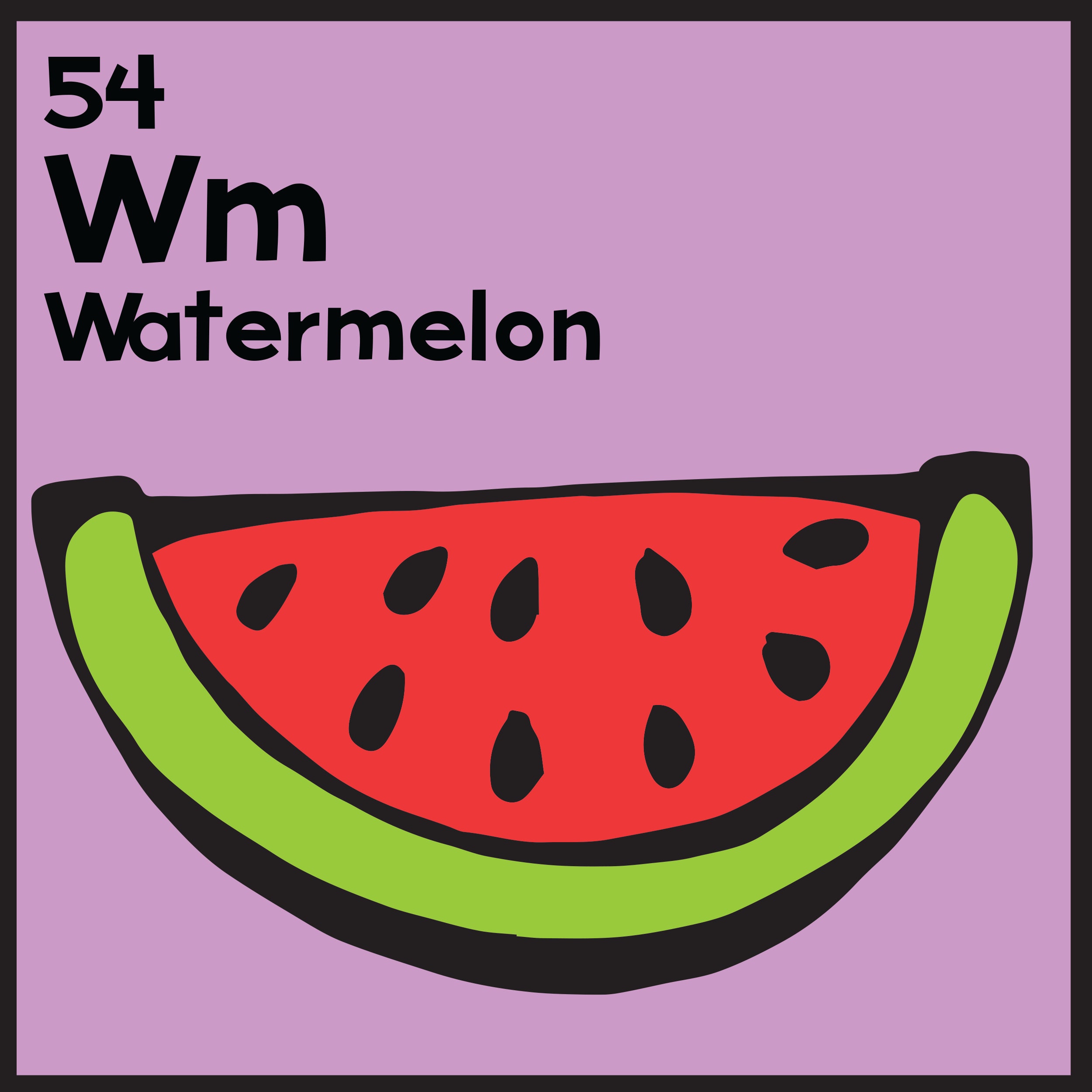 Periodic Table of Food Groups Poster - Etsy