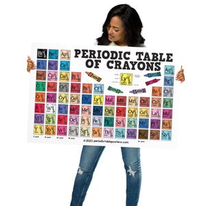 Periodic Table of Crayons Poster - Etsy