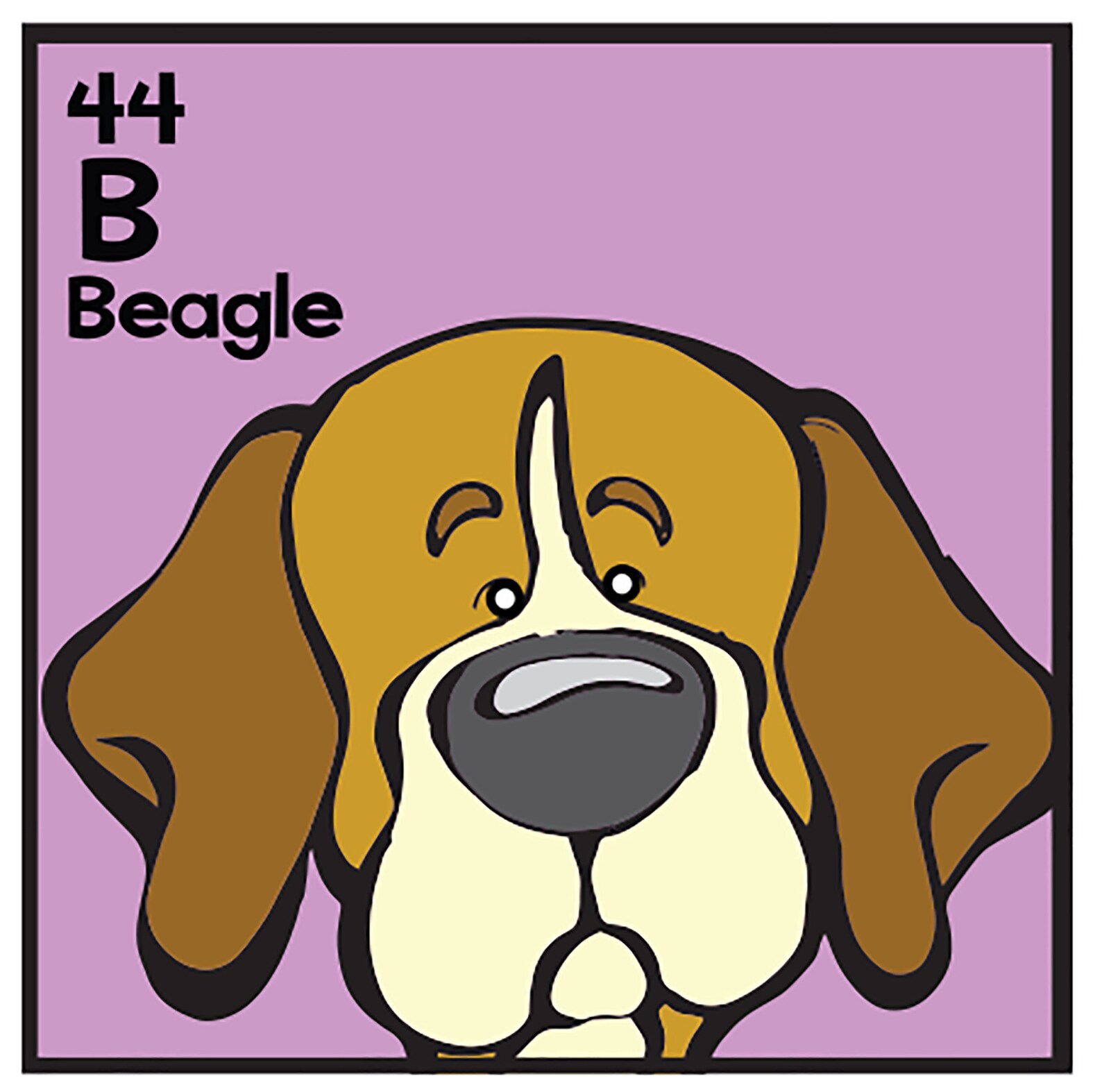 Periodic Table of Dogs Poster - Etsy