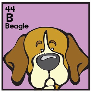 Periodic Table of Dogs Poster - Etsy