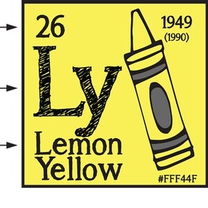 Periodic Table of Crayons Poster - Etsy