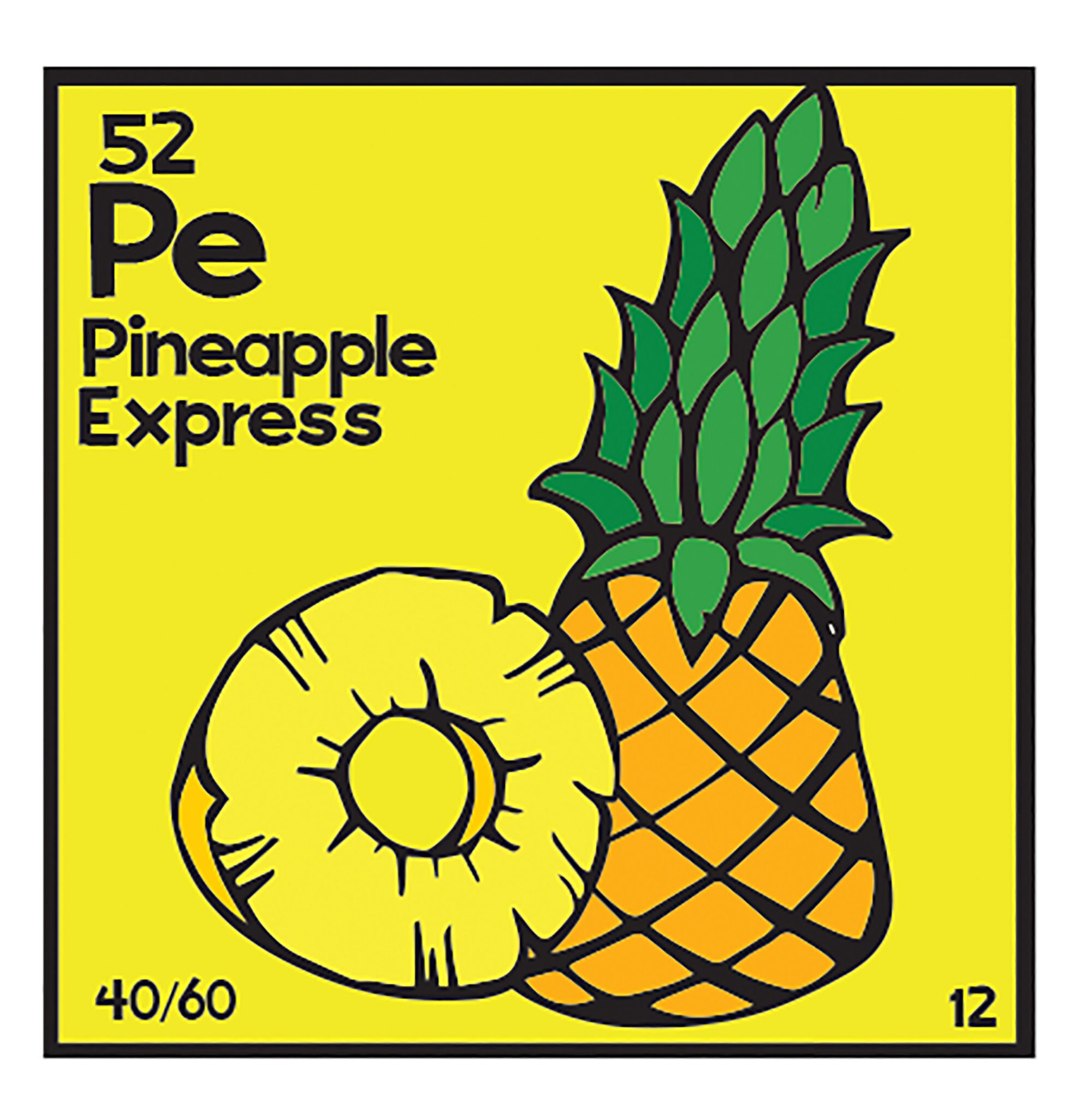 Periodic Table of Cannabis Poster - Etsy