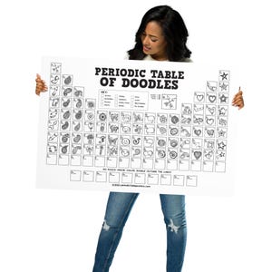 Periodic Table of Doodles Poster - Etsy