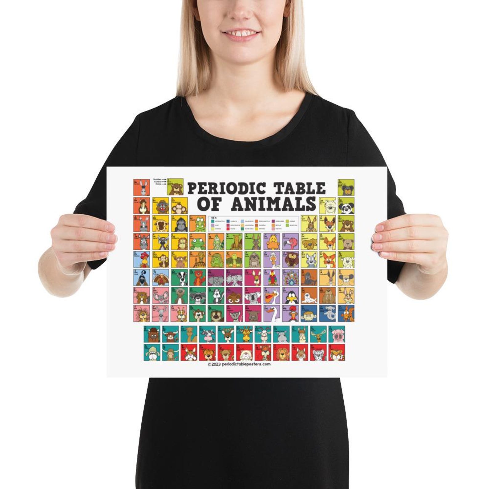 Periodic Table of Animals Poster - Etsy