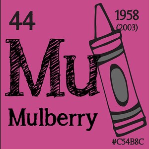 Periodic Table of Crayons Poster - Etsy