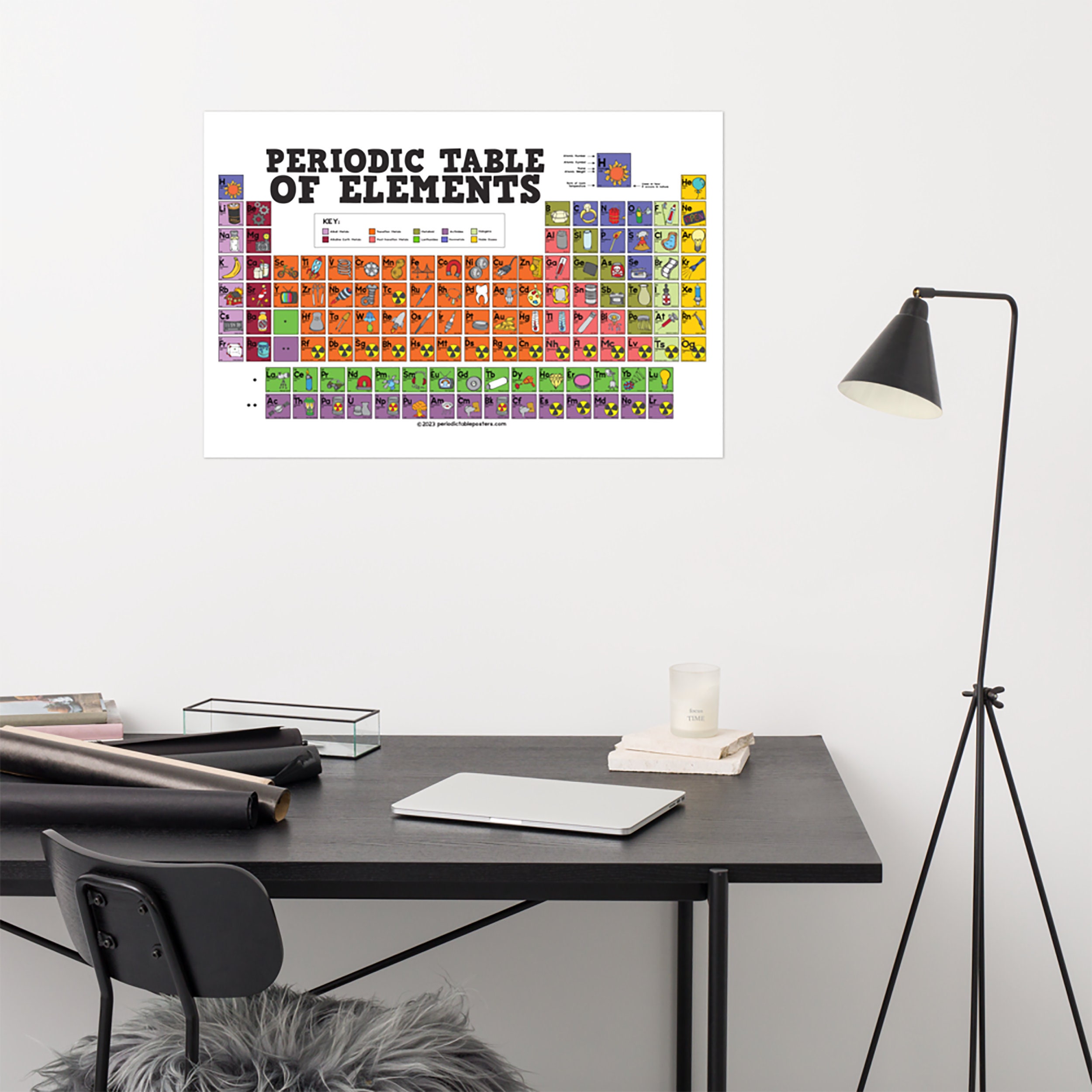 Periodic Table of Elements Poster - Etsy