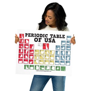 Periodic Table of USA Poster - Etsy