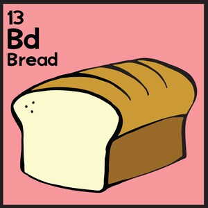 Periodic Table of Food Groups Poster - Etsy