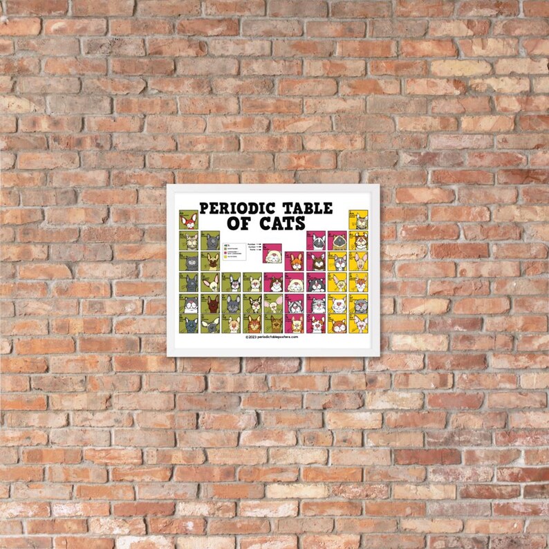 Periodic Table of Cats - Framed Poster - Etsy