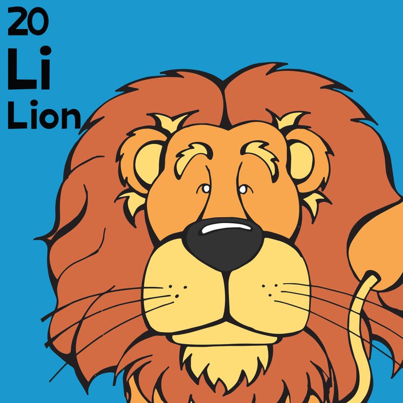 Periodic Table of Zoo Animals Poster - Etsy