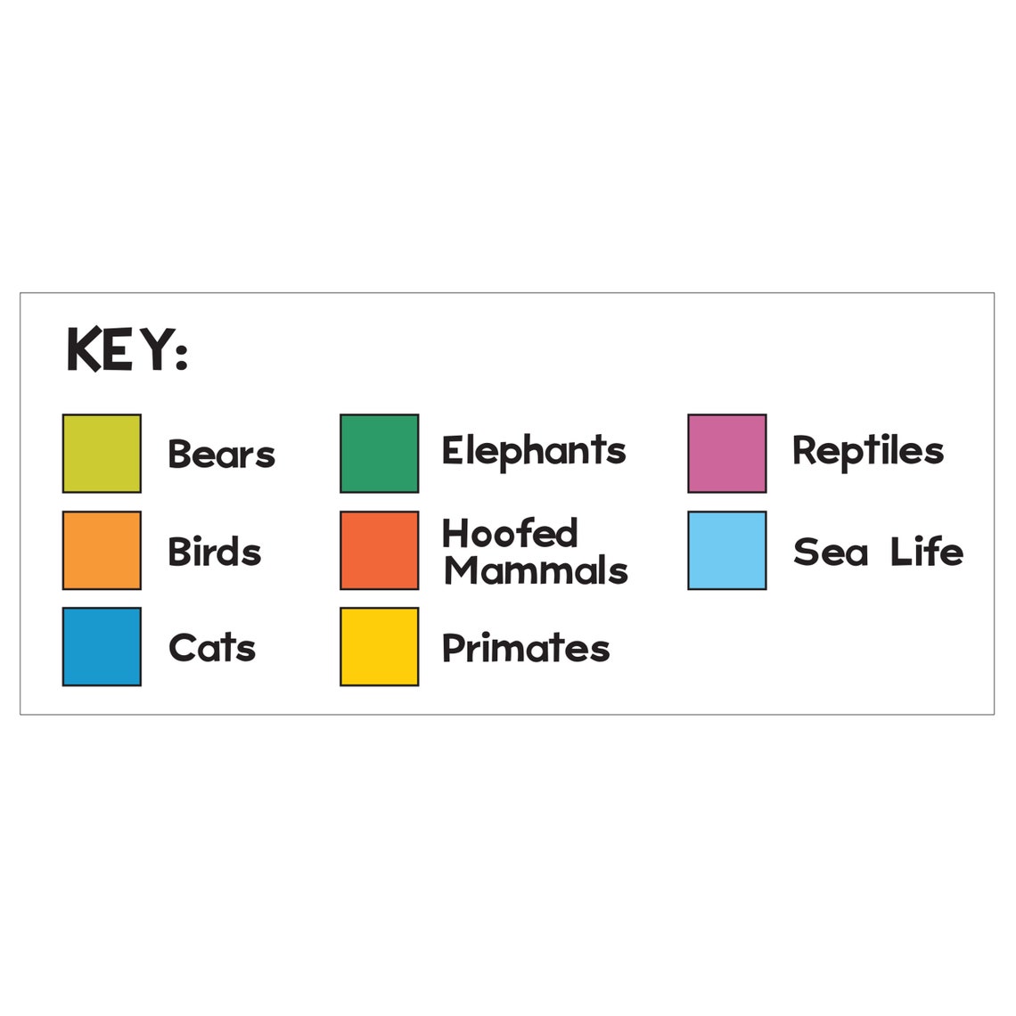 Periodic Table of Zoo Animals Poster - Etsy
