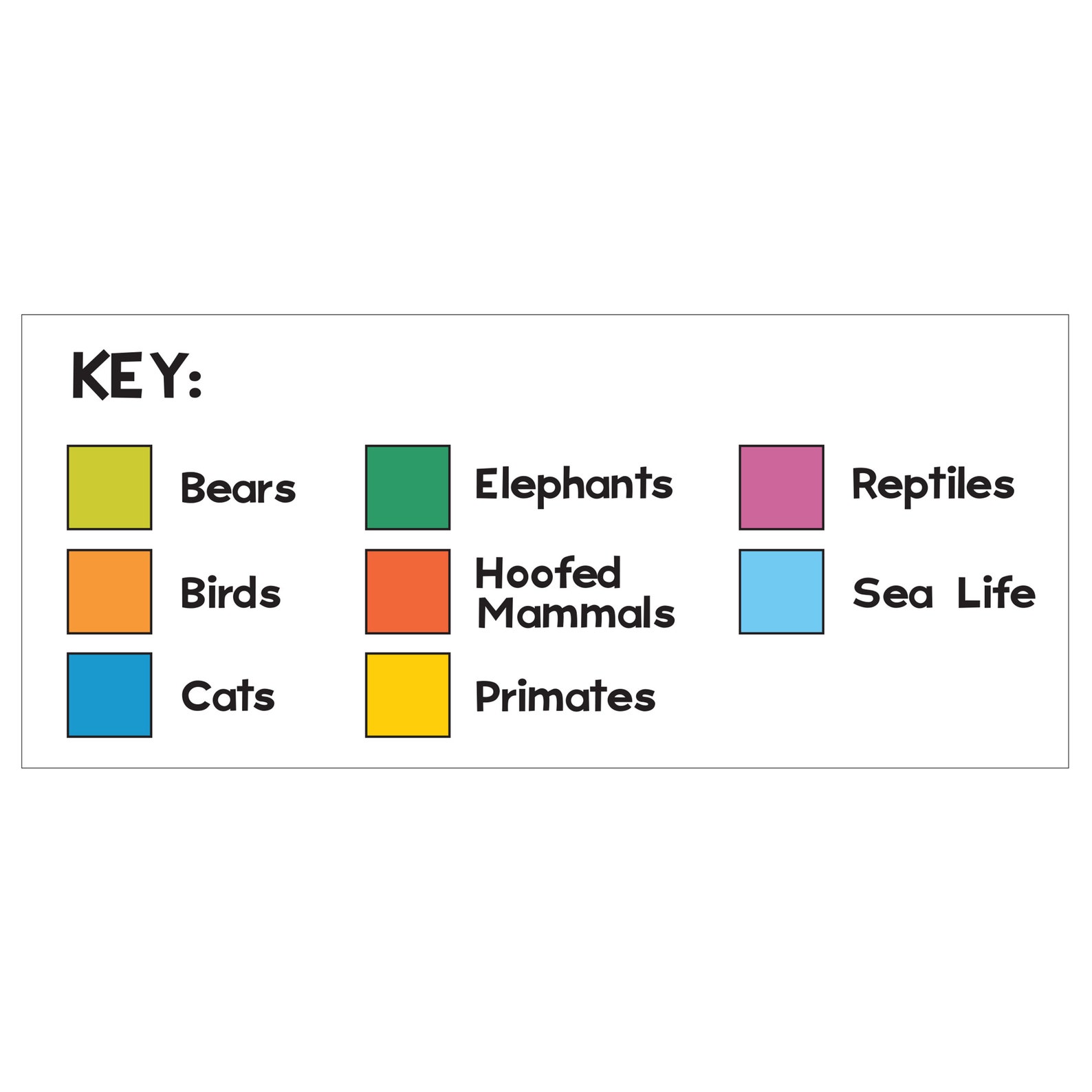Periodic Table of Zoo Animals Poster - Etsy