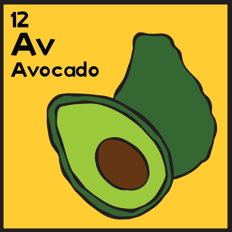 Periodic Table of Food Groups Poster - Etsy