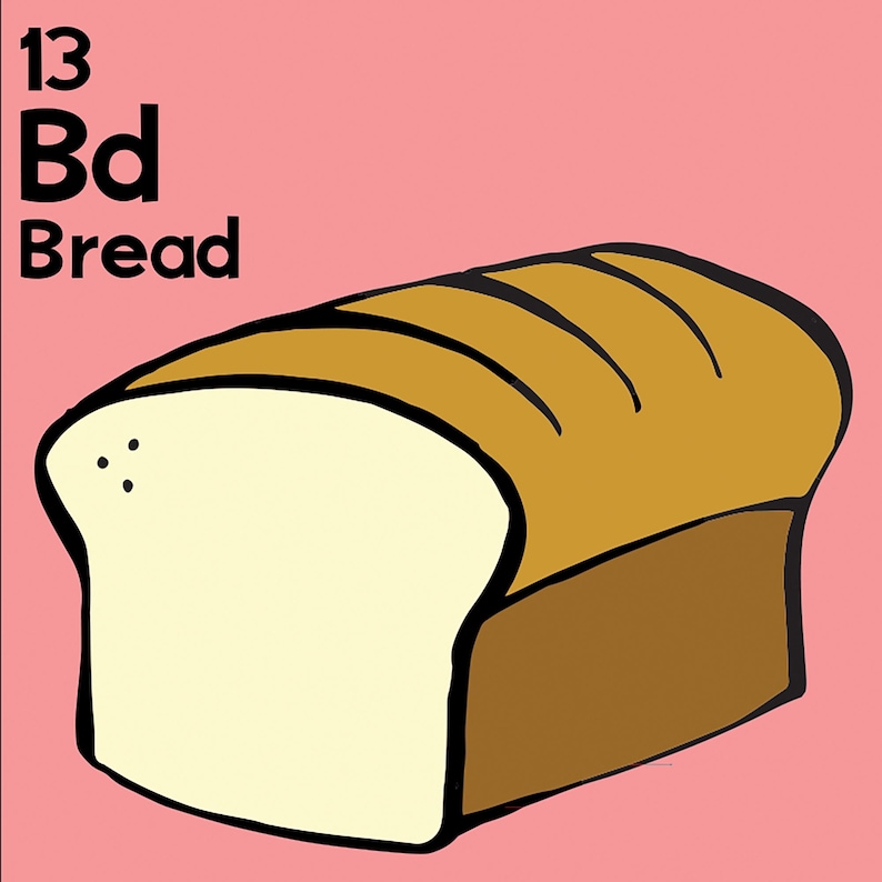 Periodic Table of Food Groups Poster - Etsy