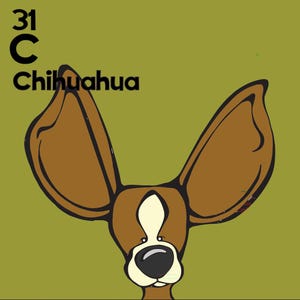 Periodic Table of Dogs Poster - Etsy