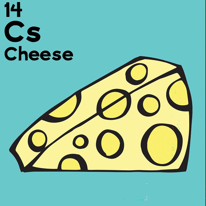 Periodic Table of Food Groups Poster - Etsy UK