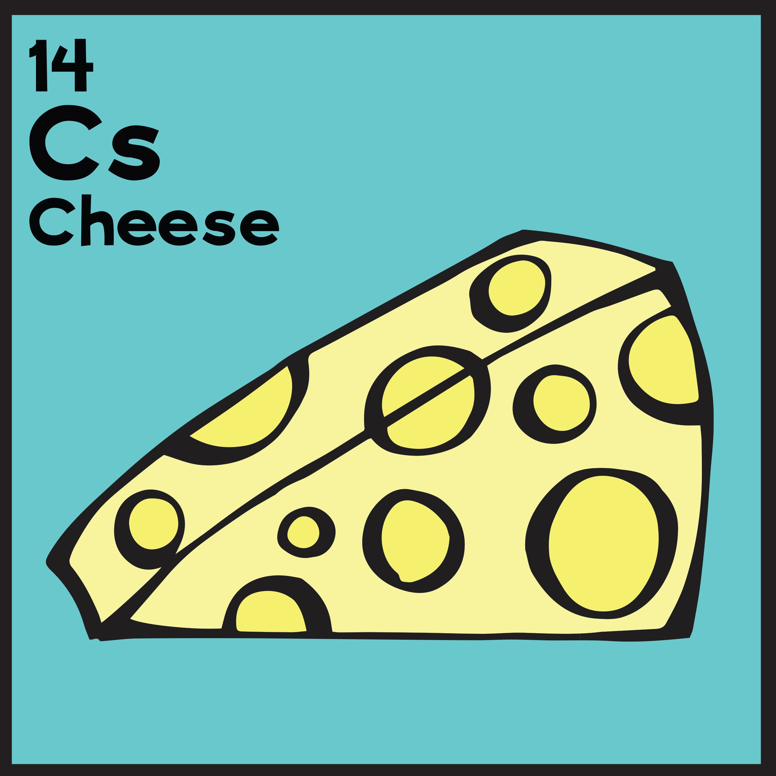 Food, Periodic Table of Food Groups, Food Group Poster - Etsy UK