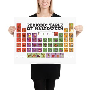 Periodic Table of Halloween Poster - Etsy