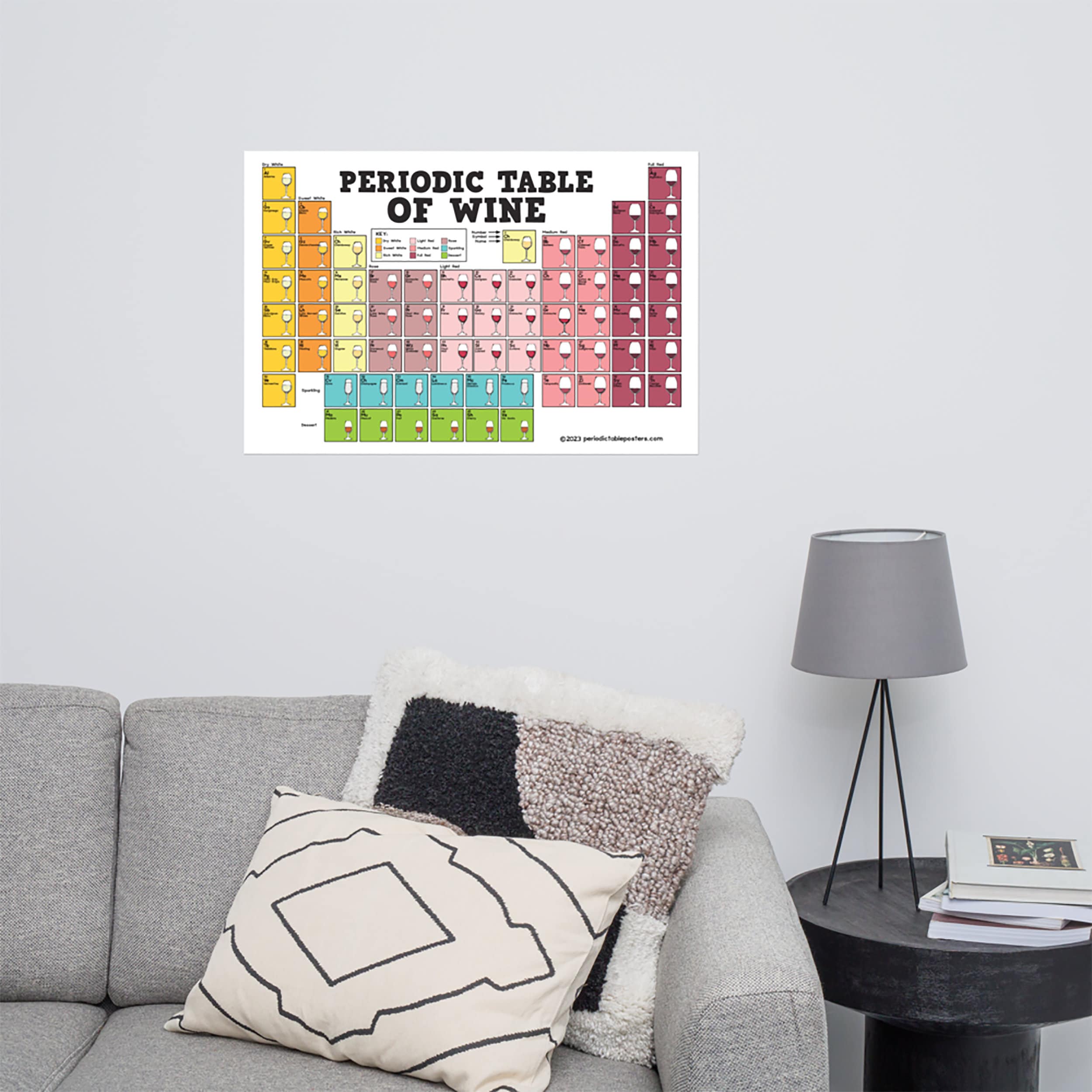 Periodic Table of Wine Poster - Etsy