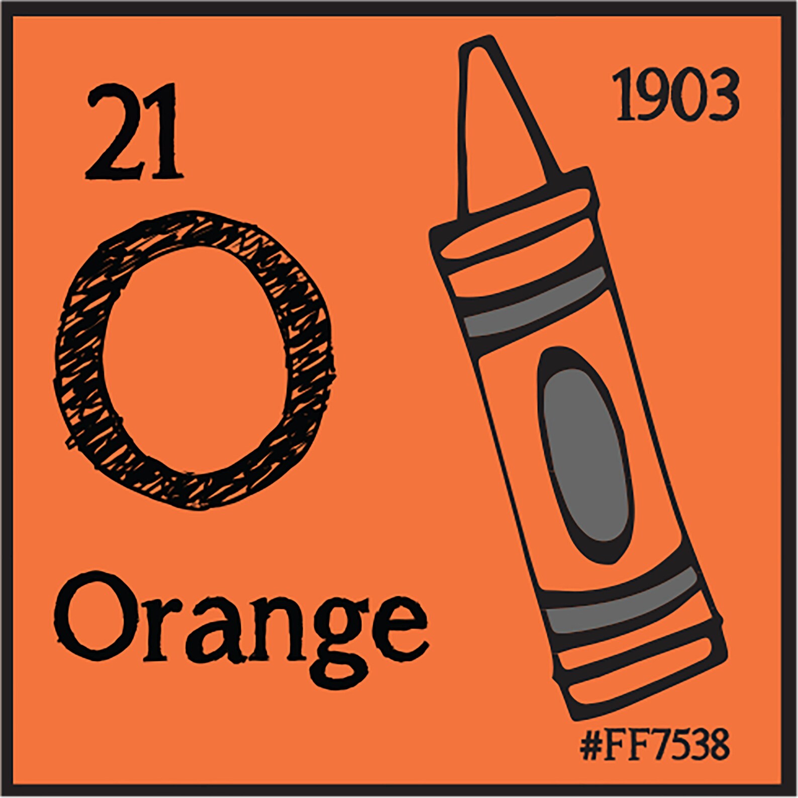 Periodic Table of Crayons Poster - Etsy