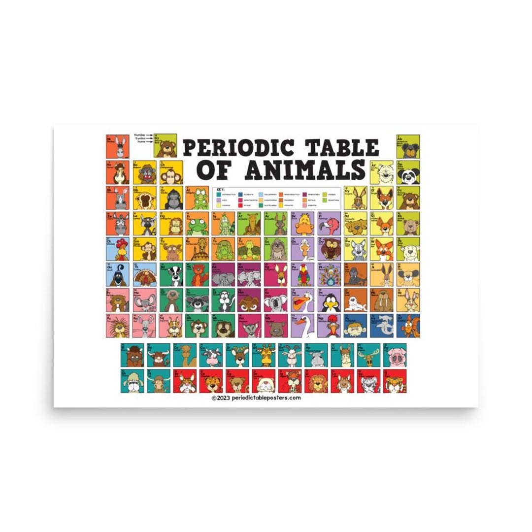 Periodic Table of Animals Poster - Etsy