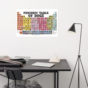Periodic Table of Dogs Poster - Etsy