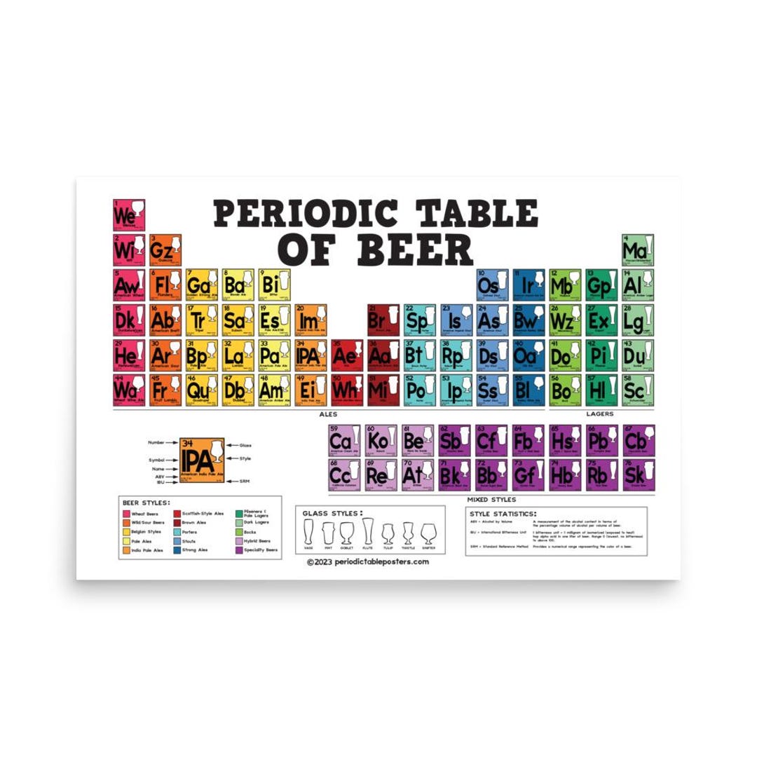 Periodic Table of Beer Poster - Etsy