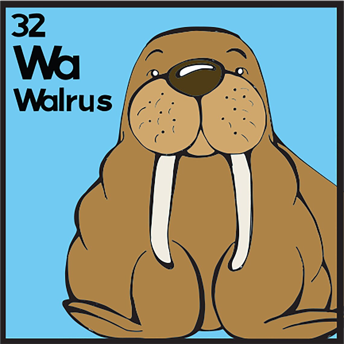 Periodic Table of Zoo Animals Poster - Etsy