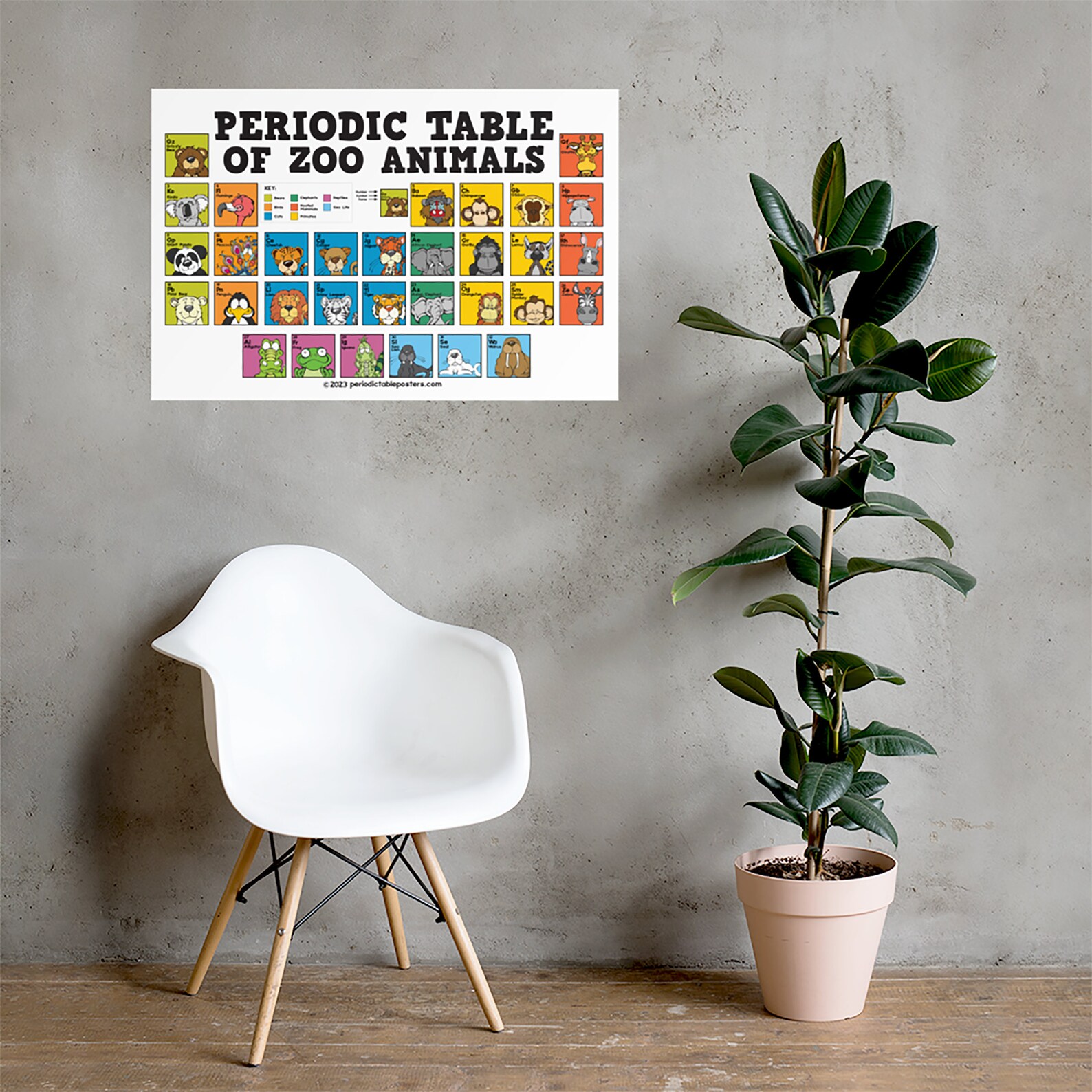 Periodic Table of Zoo Animals Poster - Etsy