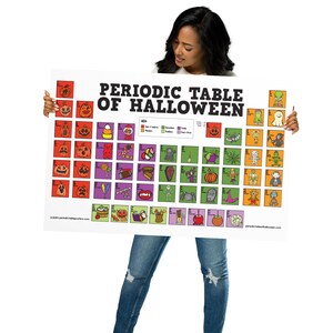 Periodic Table of Halloween Poster - Etsy