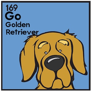 Periodic Table of Dogs Poster - Etsy