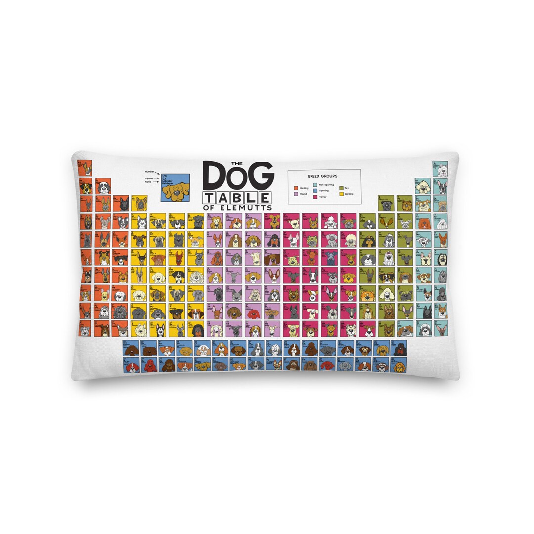 Periodic Table of Dogs Pillow - Etsy