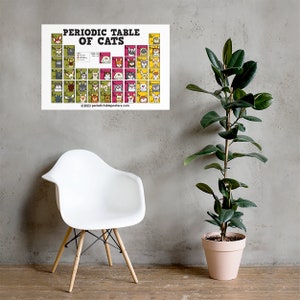 Periodic Table of Cats Poster - Etsy