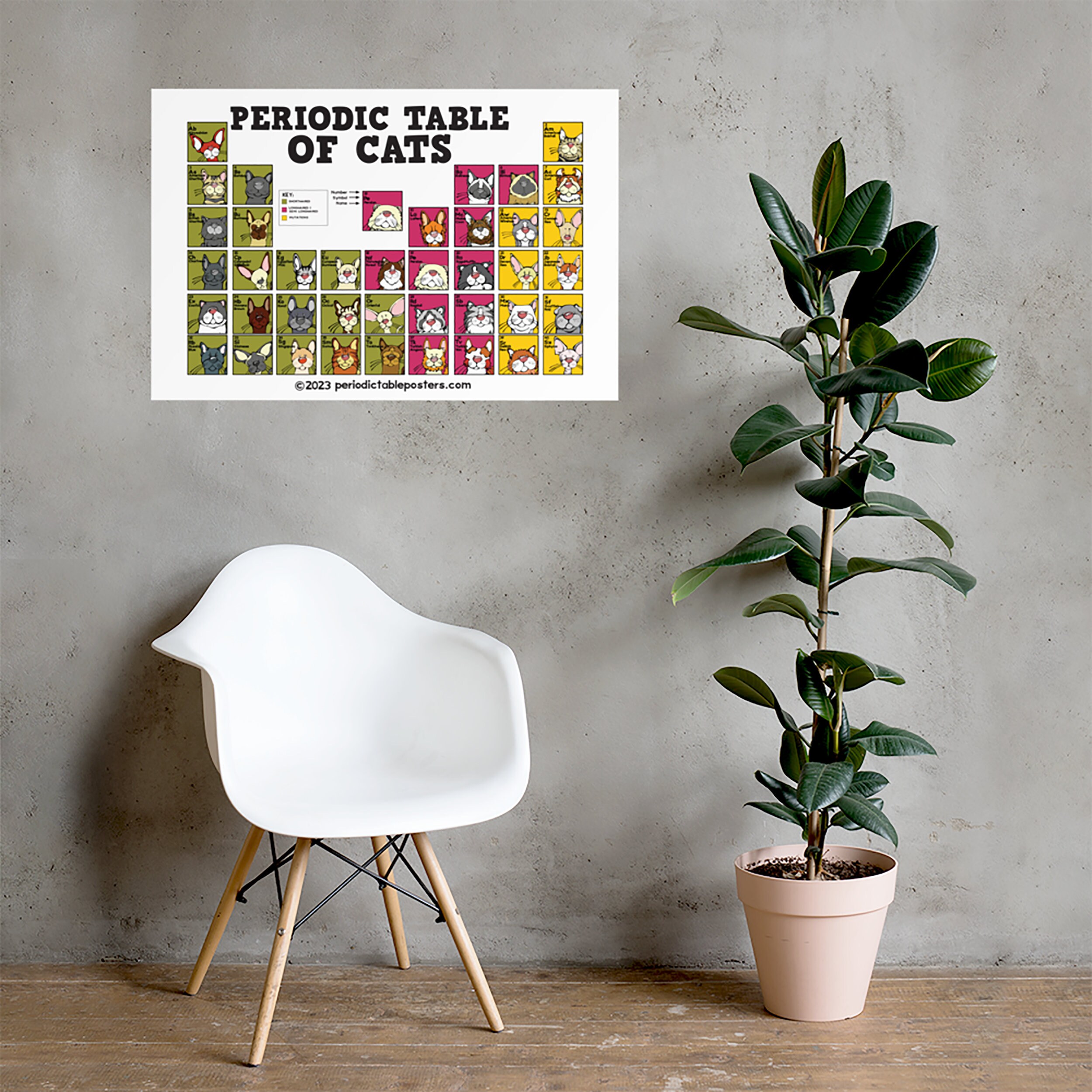 Periodic Table of Cats Poster - Etsy