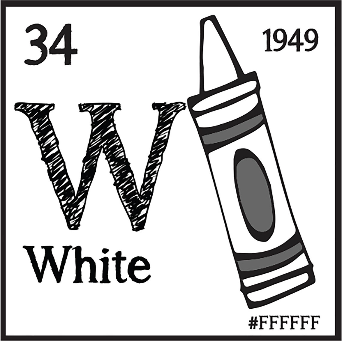 Periodic Table of Crayons Poster - Etsy