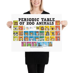 Periodic Table of Zoo Animals Poster - Etsy