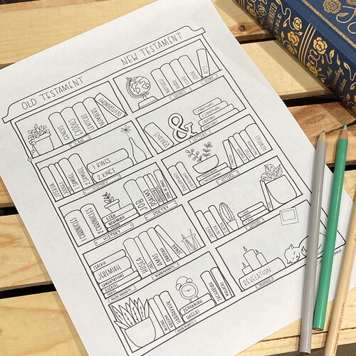 Books of the Bible Printable Old Testament New Testament | Etsy