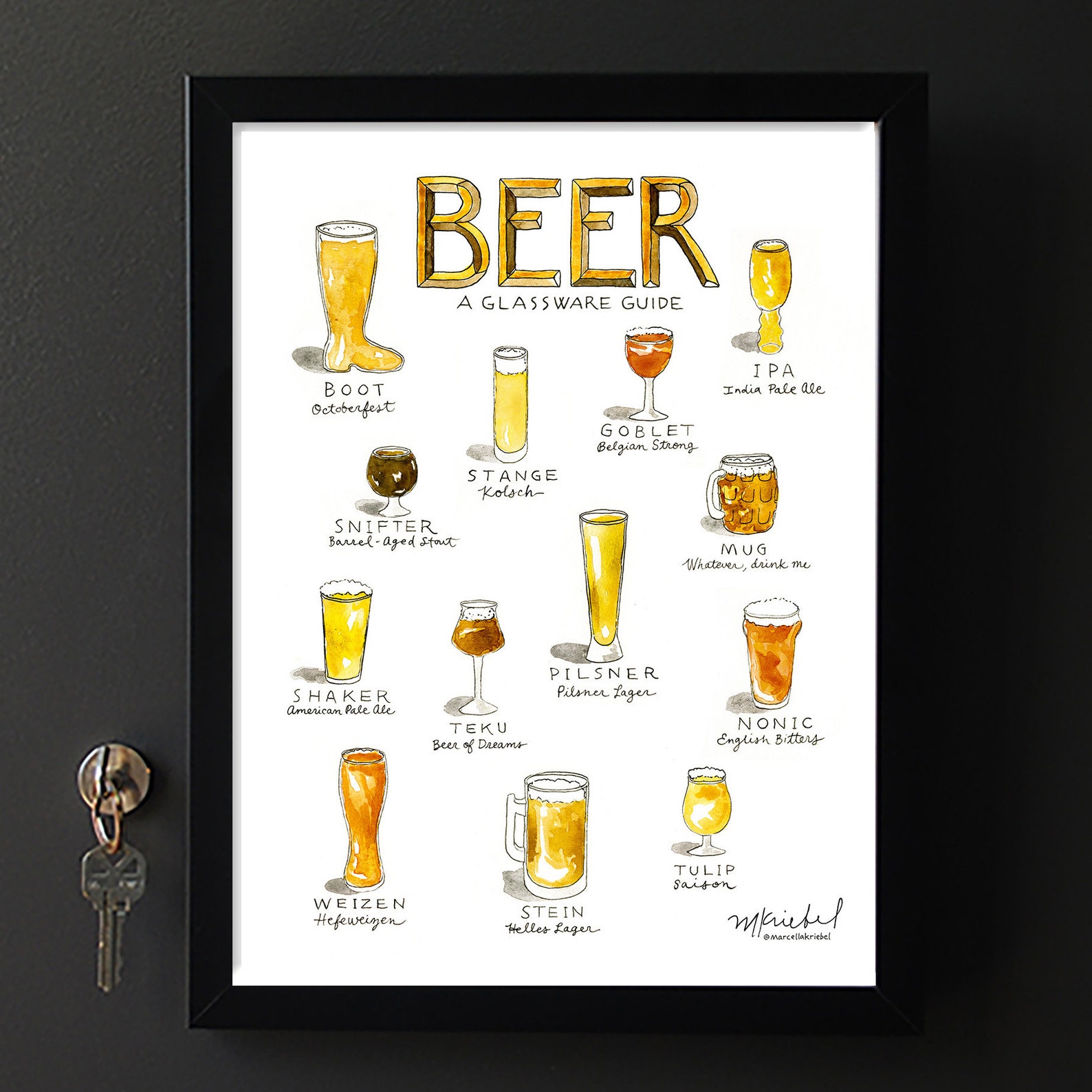 Beer Glassware Guide Watercolor Art Print Illustrated | Etsy