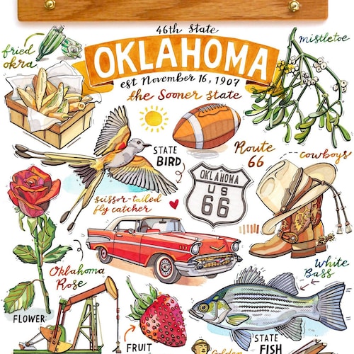 Oklahoma Hand Lettering Print. State of Oklahoma Home Decor. - Etsy