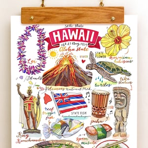 Hawaii State Print. Illustration. the Aloha State. - Etsy