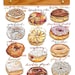 Donuts Print. Doughnuts. Illustration. Kitchen Decor. Food Art. Sweets ...
