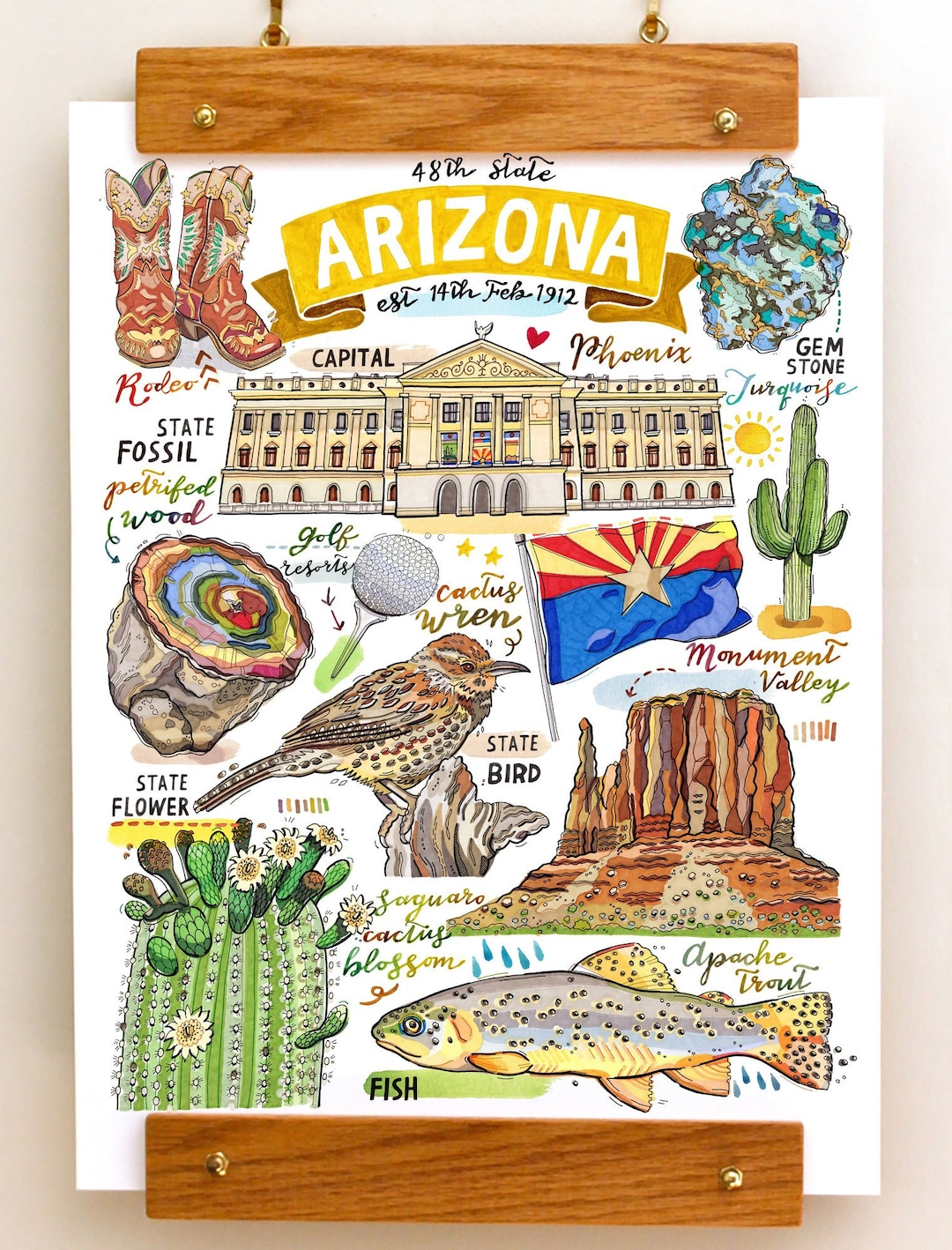 Arizona State Print, Illustration, State Symbols. - Etsy