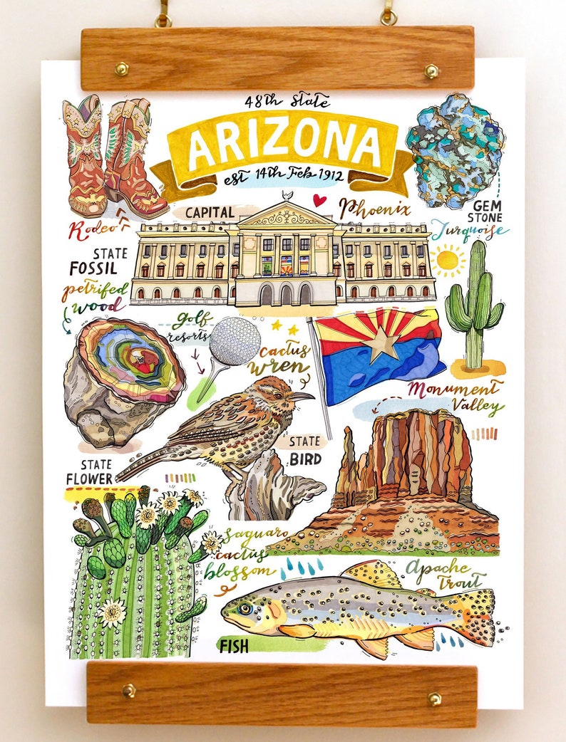 Arizona State Print Illustration State Symbols. - Etsy Singapore