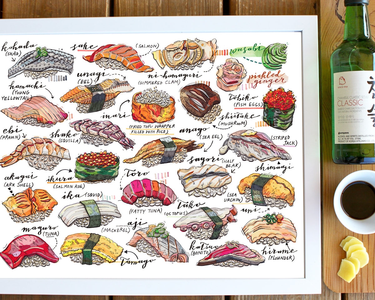 Sushi Print. Illustration. Japan. Food Art. Kitchen Decor. Nigiri ...
